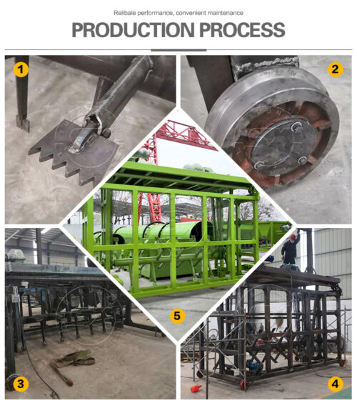 Top 4 Popular Compost Turner in 2023 | in Organic Fertilizer Plant