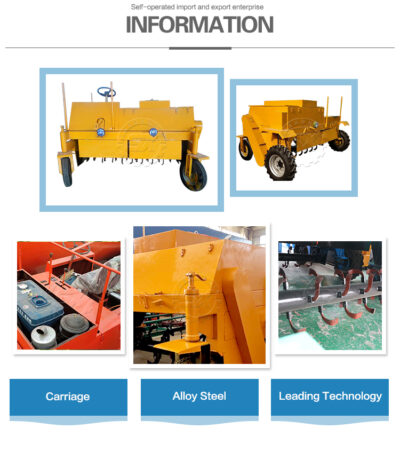 Manure Management Plan for Small Farms|500-1500m3/h Capacity