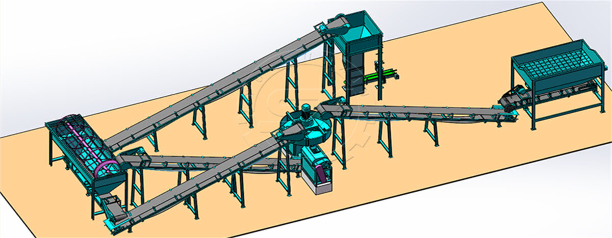 About Us 丨Manure Management Plan