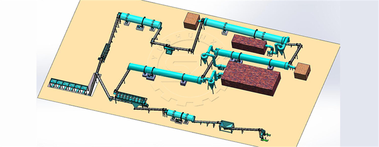 About Us 丨Manure Management Plan