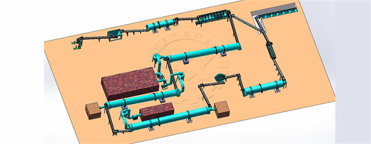 About Us 丨Manure Management Plan