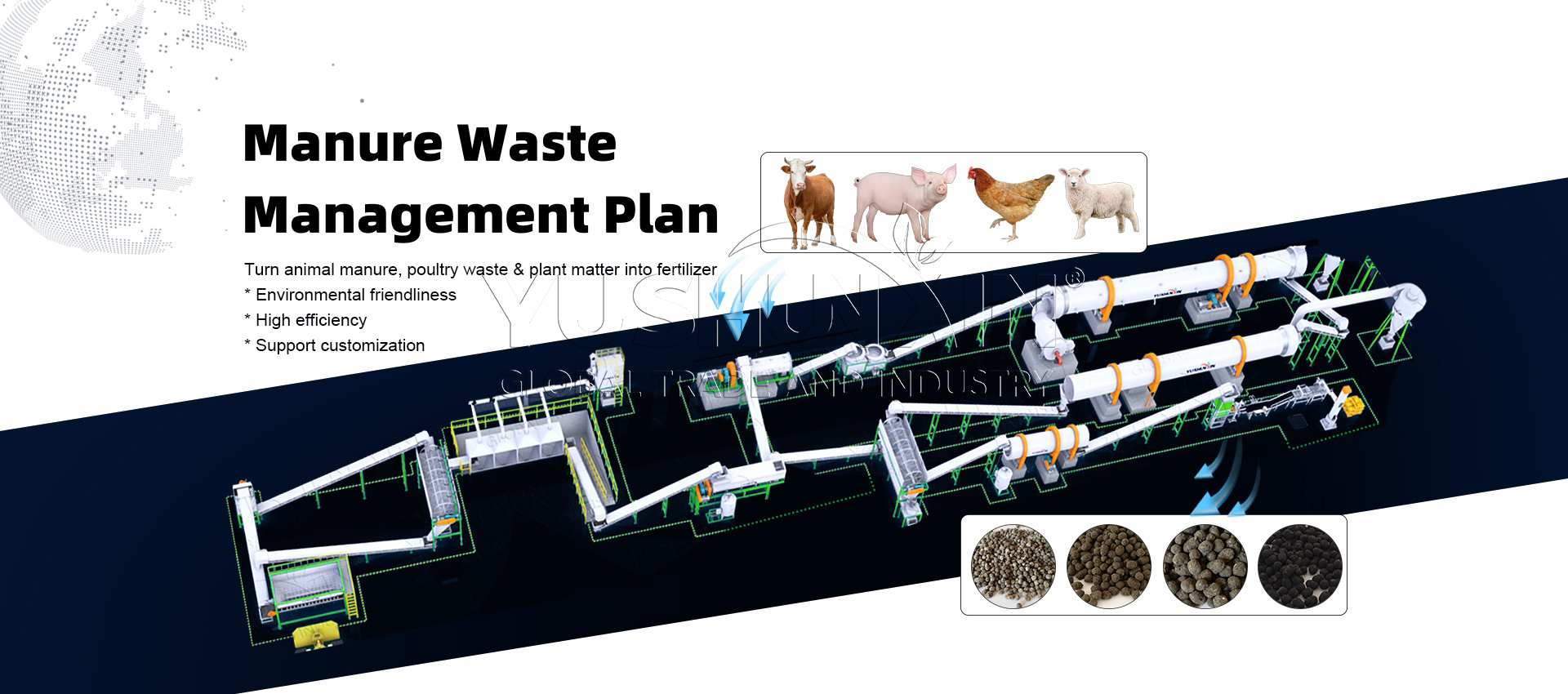 Manure Waste Management Plan | Organic Fertilizer Making